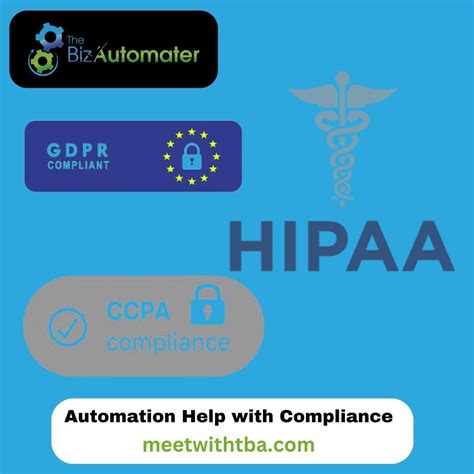 Thebizautomater On Linkedin Automation Compliance Businessefficiency