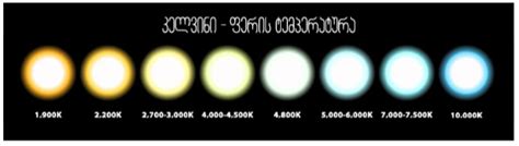 ნათურა ამბოლი