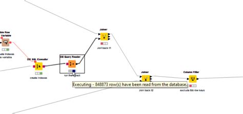 Date Scaffolding Join Dates With Less Than Greater Than Function
