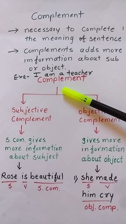 what is subjective complement youtube