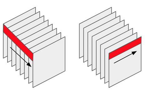 The Structure Of Generalized Capsnet Download Scientific Diagram