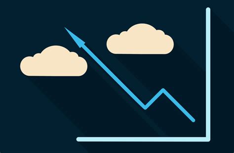 Horizontal Vs Vertical Scaling Which Is Best For Your Needs Kamatera