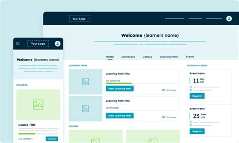 Northpass Customer Education And Training Lms