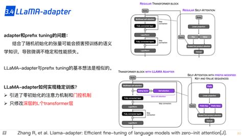PPT 浅析大语言模型从预训练到微调的技术原理 知乎