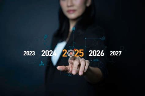 Ai Cx Artificialintelligence Generativeai Data Cybersecurity The Digital Explorer