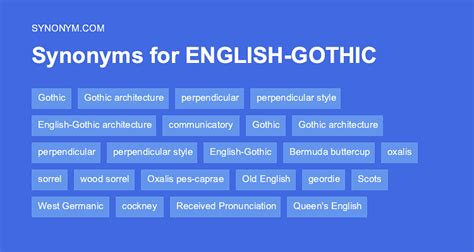 Another Word For Gothic Architecture Synonyms And Antonyms