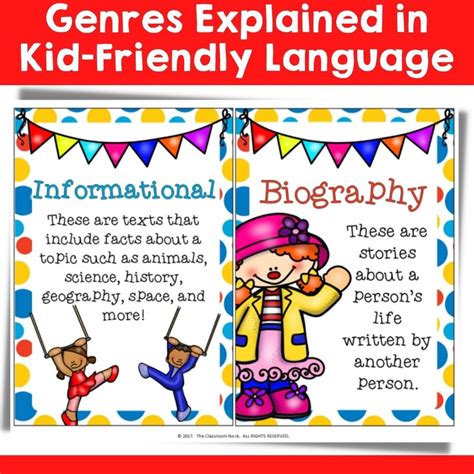 Circus Theme Classroom Décor Bundle For Back To School — The Classroom