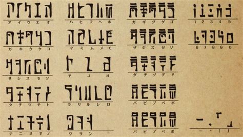 Wind Waker Sea Chart Hylian Translations Classic Zelda Zelda Universe Forums