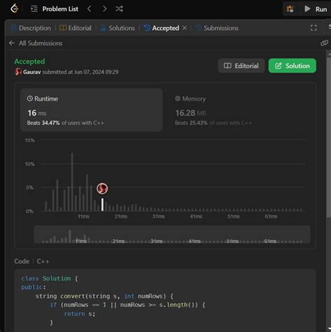 gaurav shahi on linkedin 100daysofcode leetcode