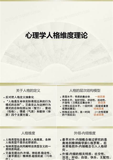 心理学人格维度理论ppt模板下载 编号qgmomjyw 熊猫办公