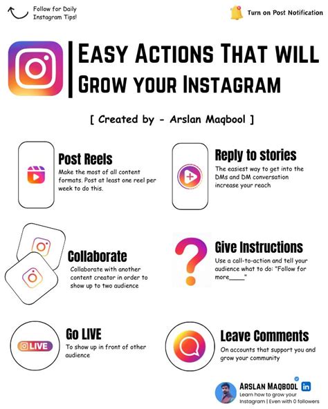 Arslan Maqbool On Linkedin Instagramgrowth Growoninstagram Instagramstrategy Instagrammarketing