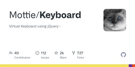 Github Mottiekeyboard Virtual Keyboard Using Jquery