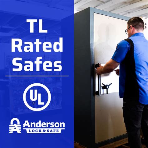 Anderson 🔒 Tl Safe Rating Explained What It Means For Your Security