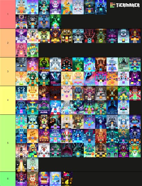 Level List With Special Levels Fandom