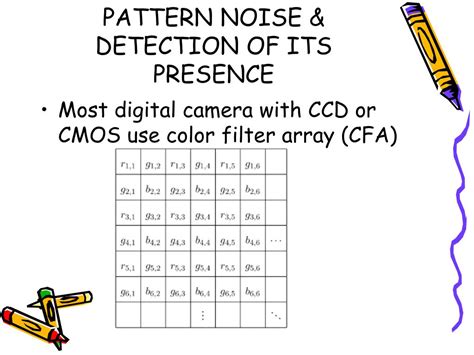Ppt Detect Digital Image Forgeries Powerpoint Presentation Free