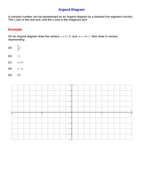 Argand Diagram Pdf Complex Number Abstract Algebra