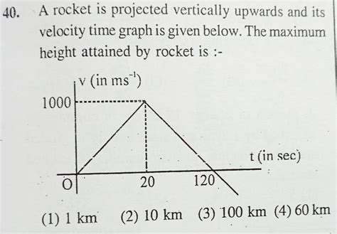 a rocket is projected vertically upwards and its velocity time graph is g