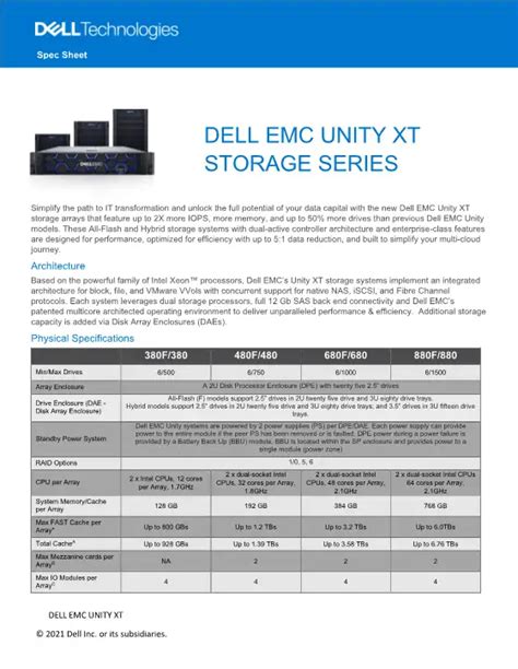 Dell Emc Unity Xt Spec Sheet Docslib