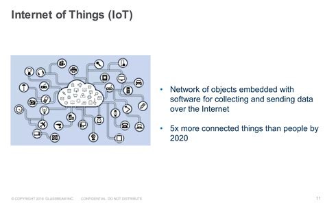 Introduction To Big Data And Apache Spark Pdf