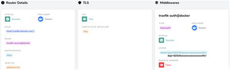 Final Year Project Part 2 Setting Up Traefik V2 With Dockerized Nodejs Api · Roch Moreau