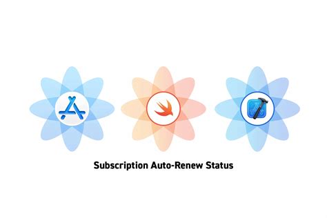 How To Check If A Subscription Is Expiring Or Renewing In Swift