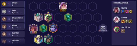 TFT Meta Best TFT Comps Builds Patch 12 15 Set 7 Mobalytics