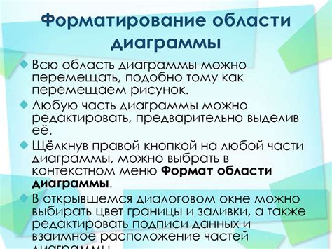 Графическое представление данных презентация онлайн
