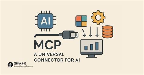 Aiagents Agenticai Ai Mcp Artificialintelligence Aijobs Rag Deepak Jose