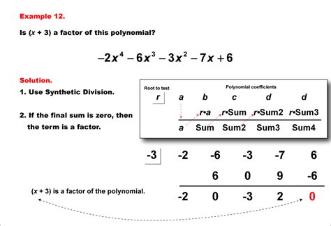 Synthetic Division Examples Atelier Yuwa Ciao Jp