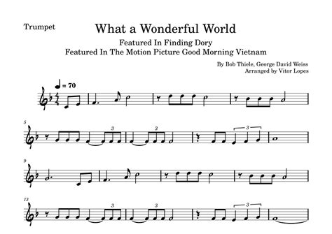 What A Wonderful World Arr Vitor Lopes By Louis Armstrong Sheet Music