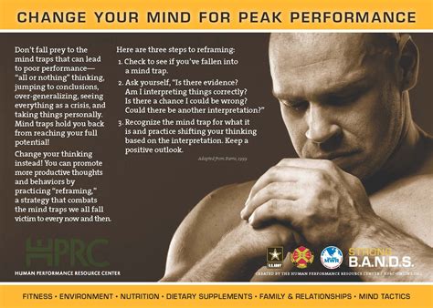 Reframe Your Thinking Traps For Peak Performance