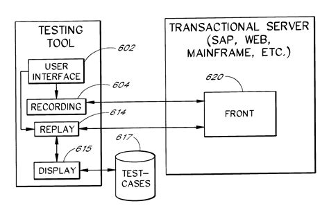 Test Execution Patented Technology Retrieval Search Results Eureka Patsnap