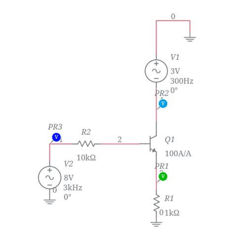Pulse Amplitude Modulation Multisim Live