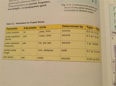 Physics Midterm Flashcards Quizlet