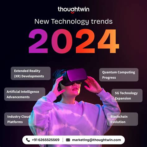 Thoughtwin A Cmmi Level 3 Company On Linkedin Stayupdated Techtrends Techtrends2024