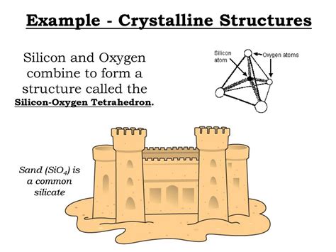 Unit 3 Minerals And Rocks Ppt Download