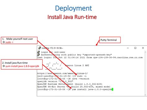 Deployment Of Ec2 Instance To Amazon Web Services Pdf Cloud Computing Internet