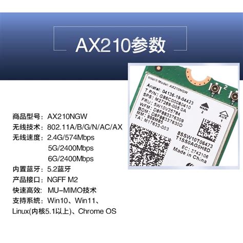 Introduction To COOL PI CM5 Interface Open Project