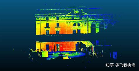 开源点云数据集整理汇总 知乎