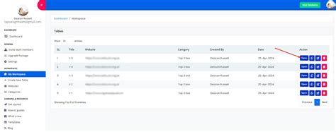 Adding Schema To Tables Boxes