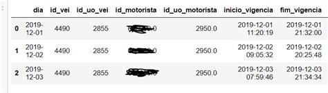 Reloaddata How Do I Access An Ivar From A Different Swift File Within The Same Target