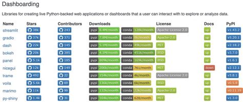 Trame Sebastien Jourdain