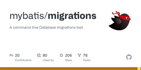Github Mybatismigrations A Command Line Database Migrations Tool