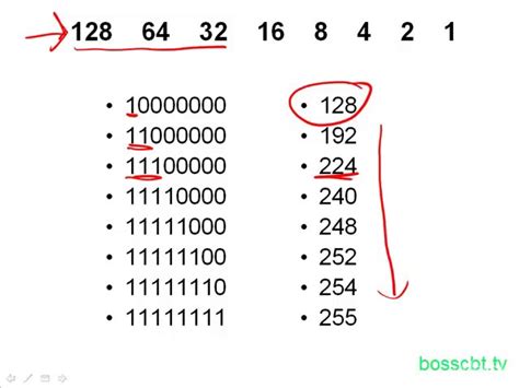What Are Rules For Prefix In A Compound Example 50 Off