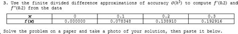 Solved 3 Use The Finite Divided Difference Approximations