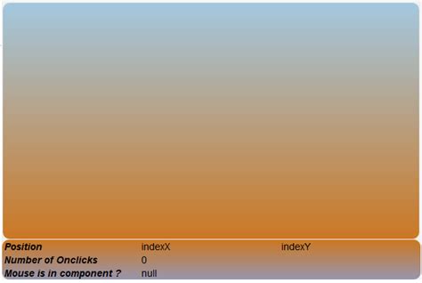 GitHub Dan Blcw J Swing Mouse Onclick MVC