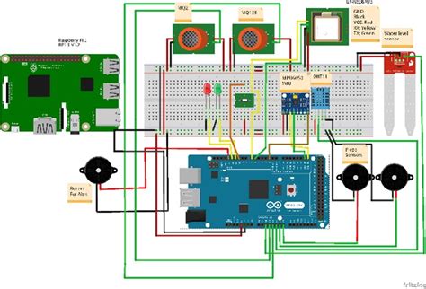 Hardware Schematic Diagram For The System Download Scientific Diagram