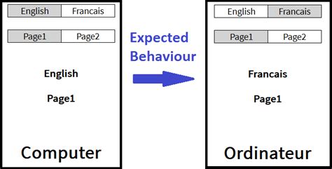 Javascript How Do I Keep A Reference When Using Nested Views In Angularjs Stack Overflow