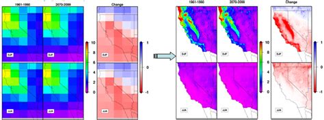 Jack Shi Wei Lun Srgan With Multi Task Approach For Climate