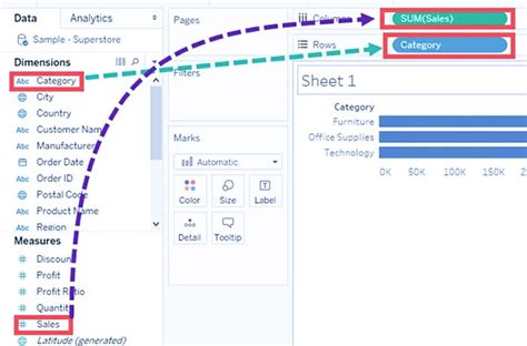 tableau grouping ایجاد گروه‌ها در تبلو فروش لایسنس تبلو tableau